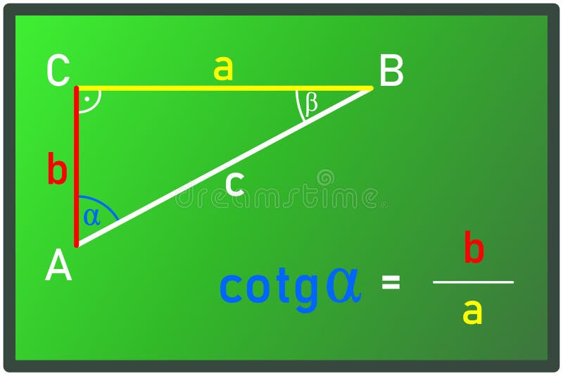 Calculating the Cotangent Function in a Right Triangle Stock ...
