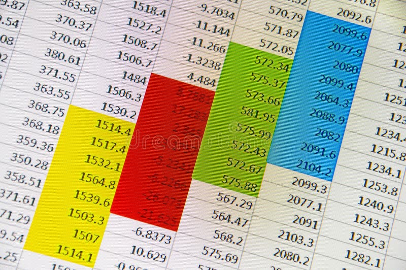 The Finance Spreadsheet with Calculation Stock Image - Image of idea ...