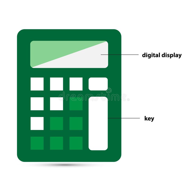 Electronic Calculator and Its Basic Parts a Stock Illustration ...