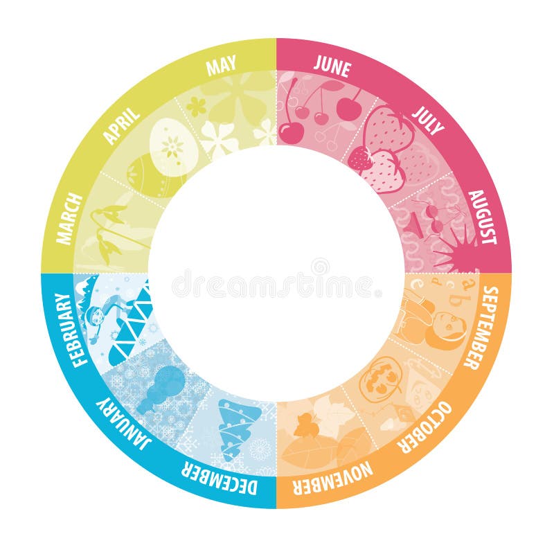 Calendrier De Cercle Avec Des Photos Illustration Stock - Illustration ...