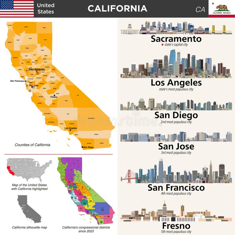 California Counties Colored Map. California S Largest Cities Skylines ...