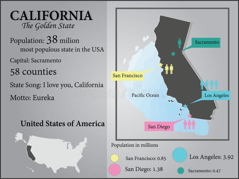 California stock vector. Illustration of infographic - 56225929