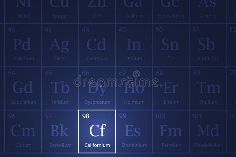 Californium Element Glowing in a Dark Periodic Table Stock Vector ...