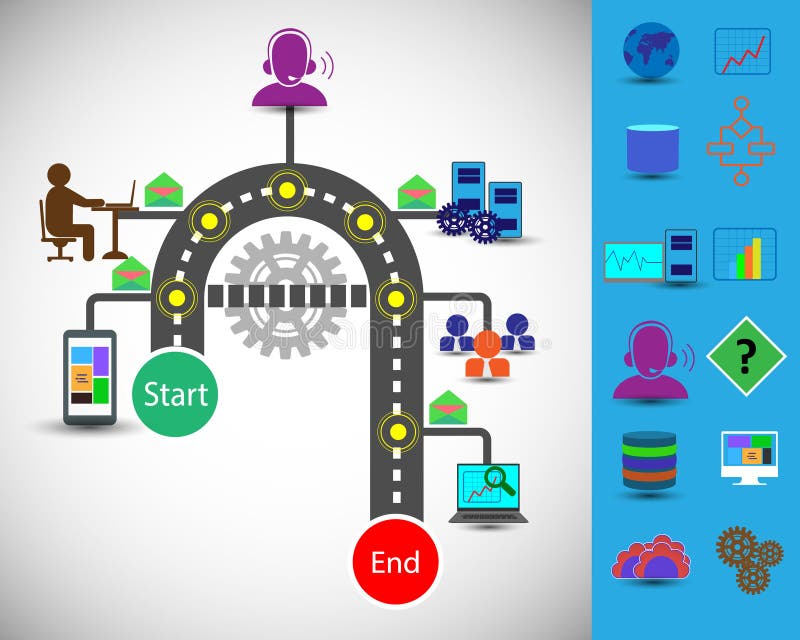 Information Technology and Integration of Enterprise Applications ...