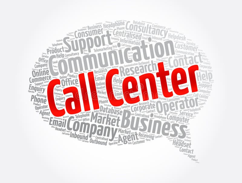 Call Center Mind Map, Business Concept for Presentations and Reports ...