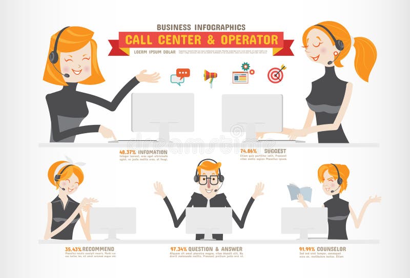 Call Center Operator or Manager with Headset Flat Stock Vector ...