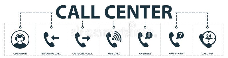 Call Center Set Icons Collection. Includes Simple Elements Such As ...