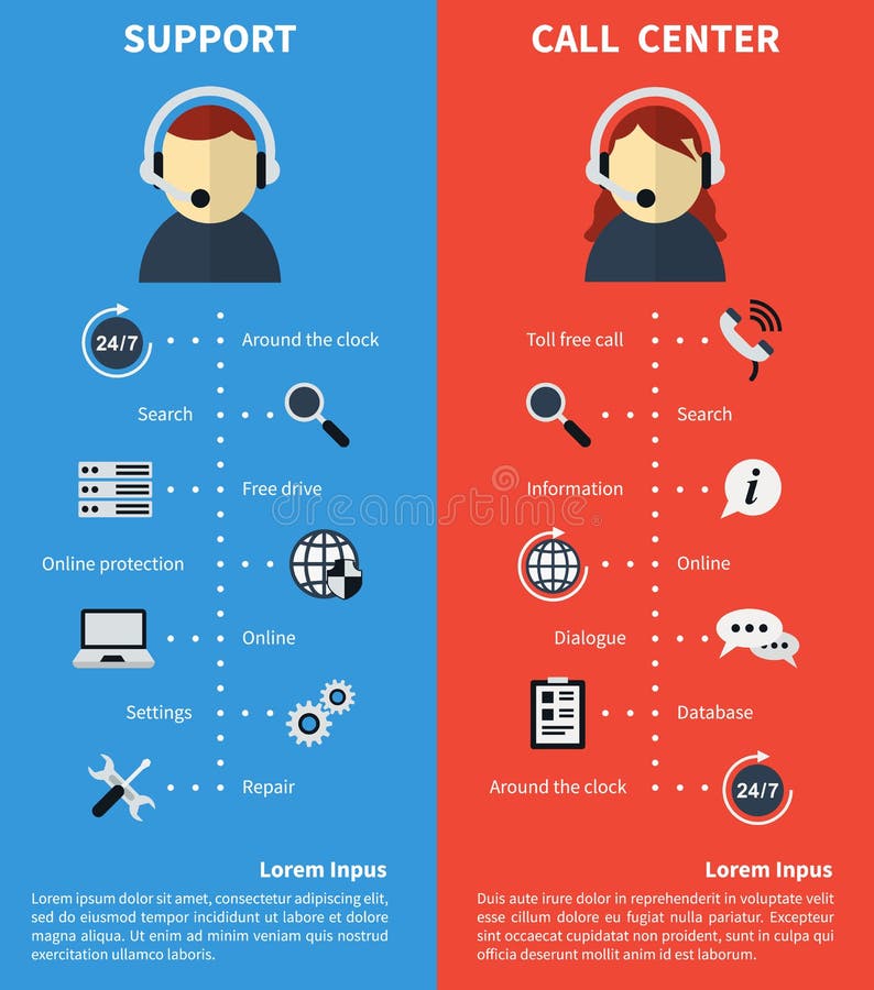 Call Center and Support Banners Stock Vector - Illustration of center ...