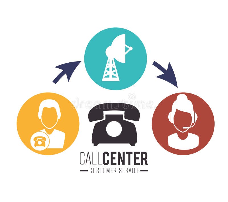 Call Center and Technical Support Stock Vector - Illustration of ... Call Center and Technical Support Stock Vector - Illustration of ...