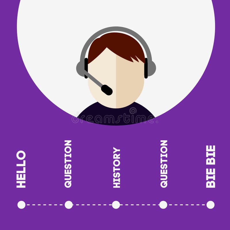 Callcenter stock vector. Illustration of ebusiness, callcenter - 52379008