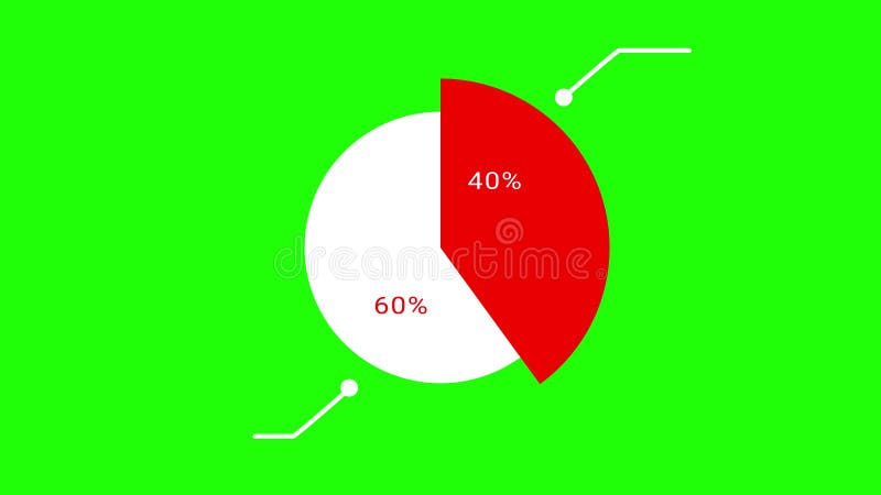 Callout Animation Pie Chart 10 15 20 25 30 35 40 45 50 Percent ... Callout Animation Pie Chart 10 15 20 25 30 35 40 45 50 Percent ...