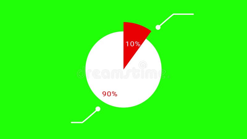 Callout Animation Pie Chart 10 Percent Greenscreen Stock Footage ...