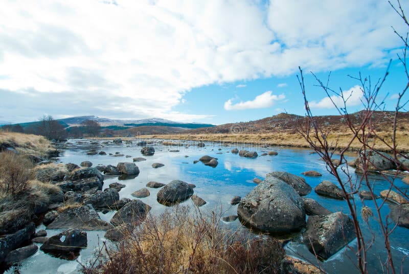 Calm river stock image. Image of grass, river, winter - 35822545
