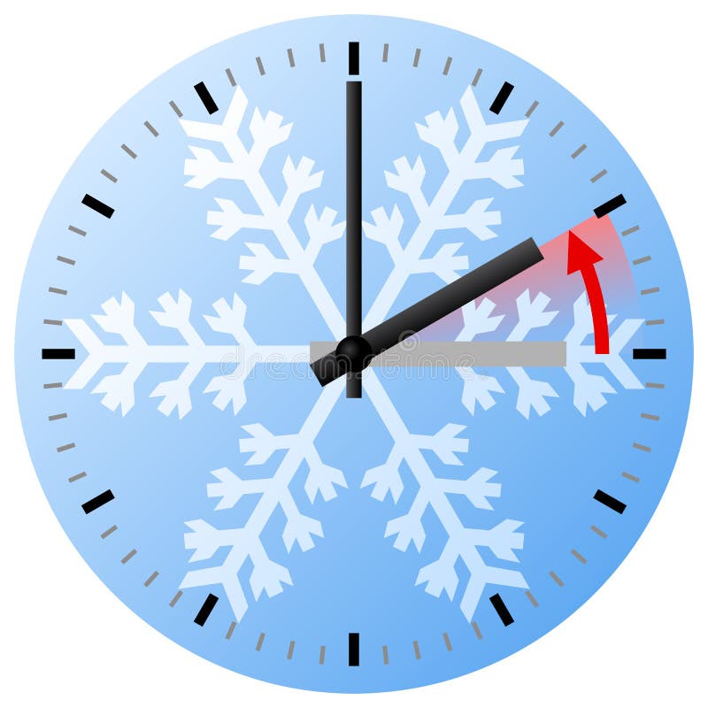 Horario De Verano Del Cambio Del Tiempo Y Hora Estándar Ilustración del ...