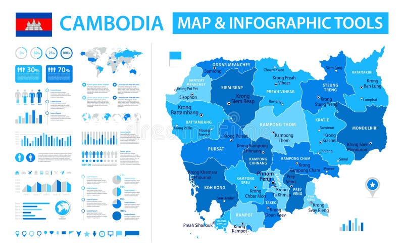 Cambodia Infographic Map with Data Visualization Elements - Vector Map ...