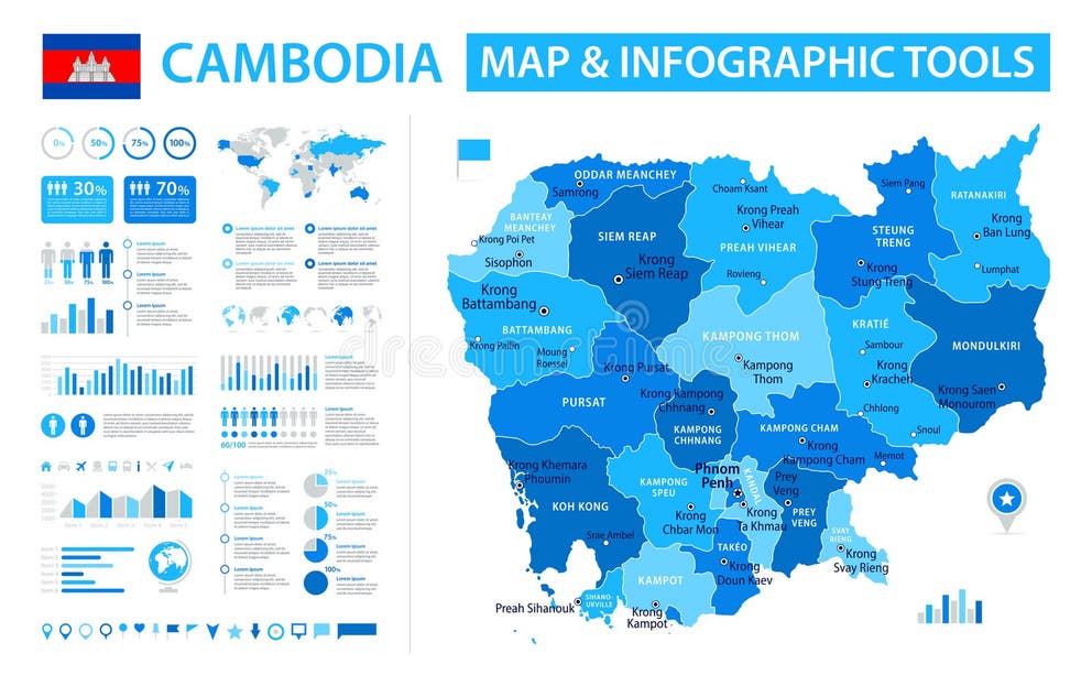 Cambodia Infographic Map with Data Visualization Elements - Vector Map ...