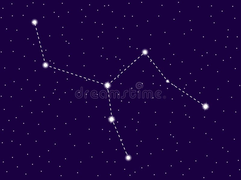 Camelopardalis Constellation