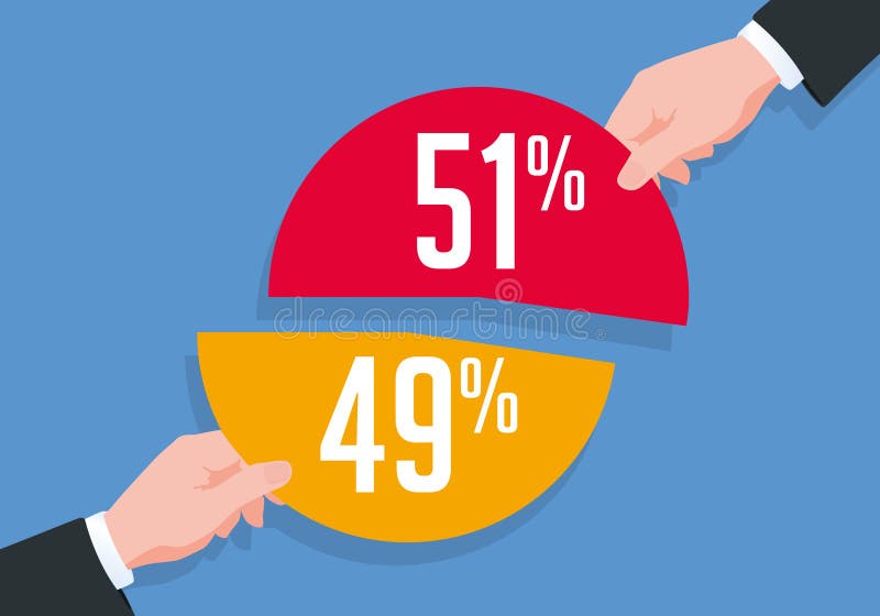 Majority Concept With Pie Chart, 3D Rendering Stock Illustration ...