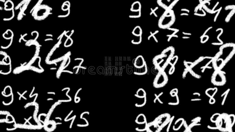 Camera Fly through Multiplication Table Up of Math Formulas. Abstract ...