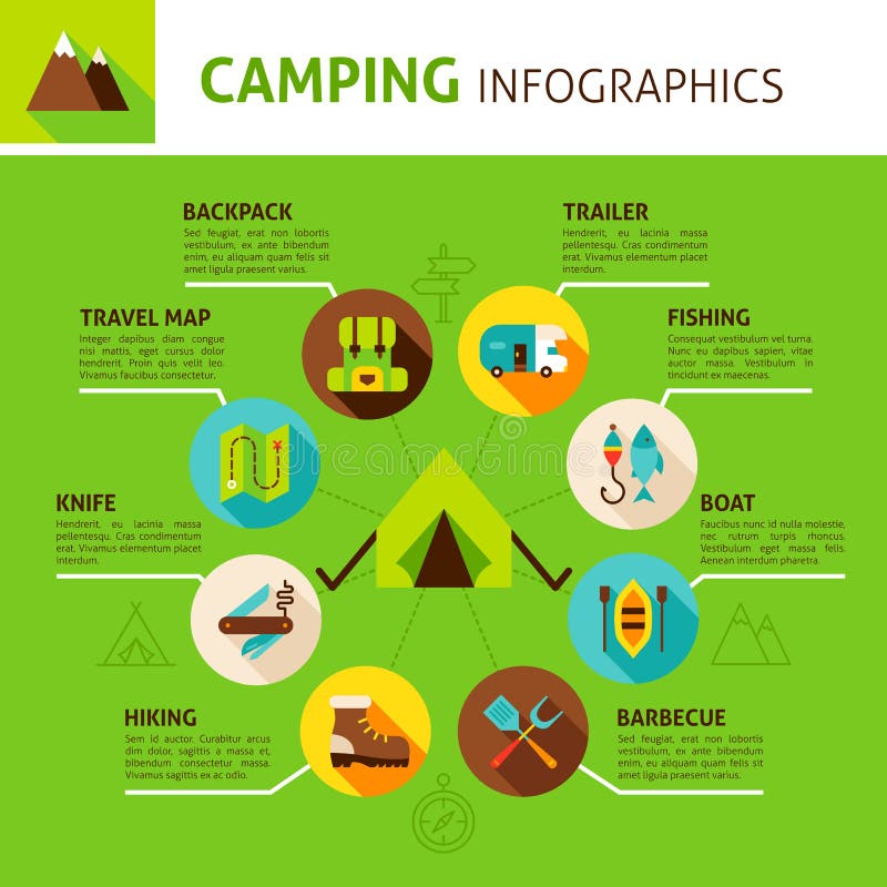 Camping Concept Infographics Stock Vector - Illustration of outdoor ...