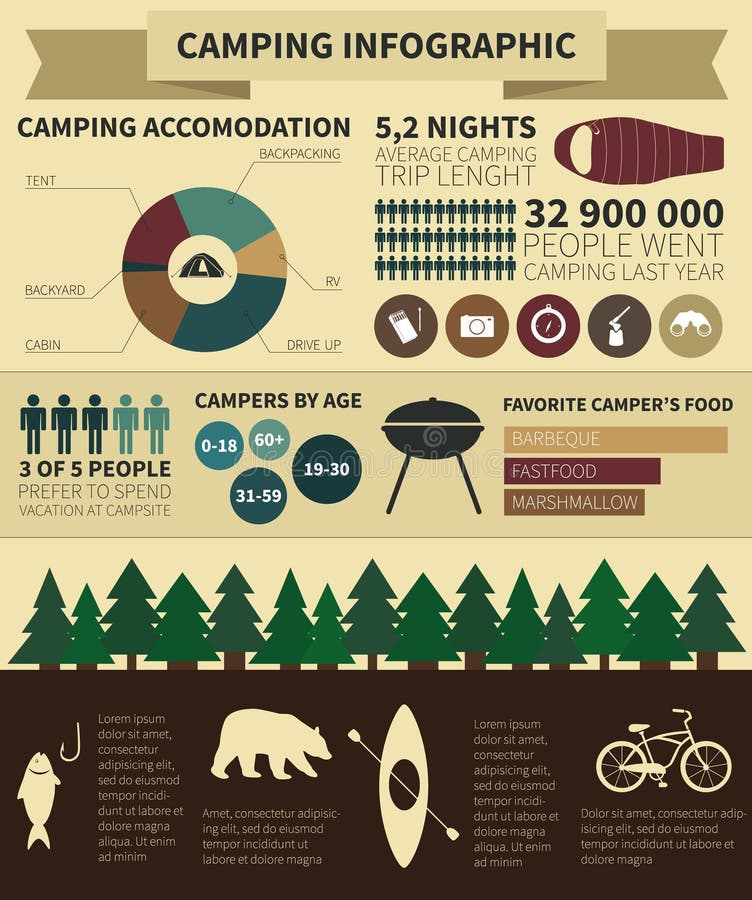 Camping infographic stock vector. Illustration of graph - 39374384