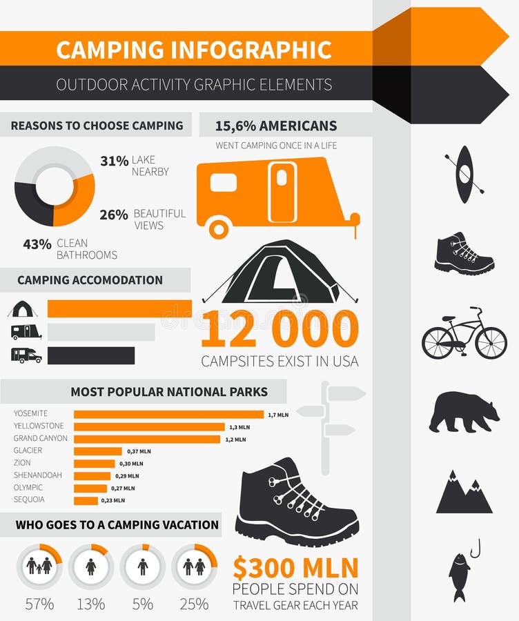 Camping infographic stock vector. Illustration of graph - 39374384