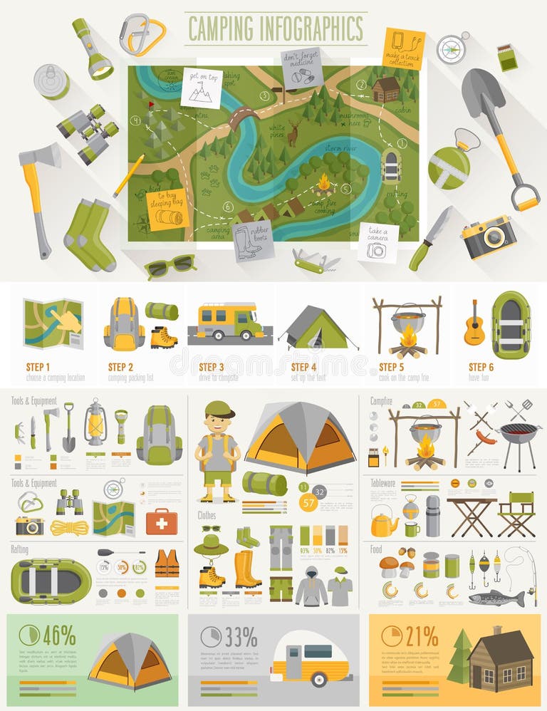 Camping Stock Illustrations – 309,037 Camping Stock Illustrations ...