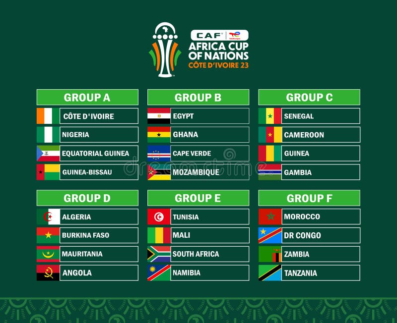 Can Ivory Coast Cup 2023 Groups Teams Flags Countries African Cup of ...