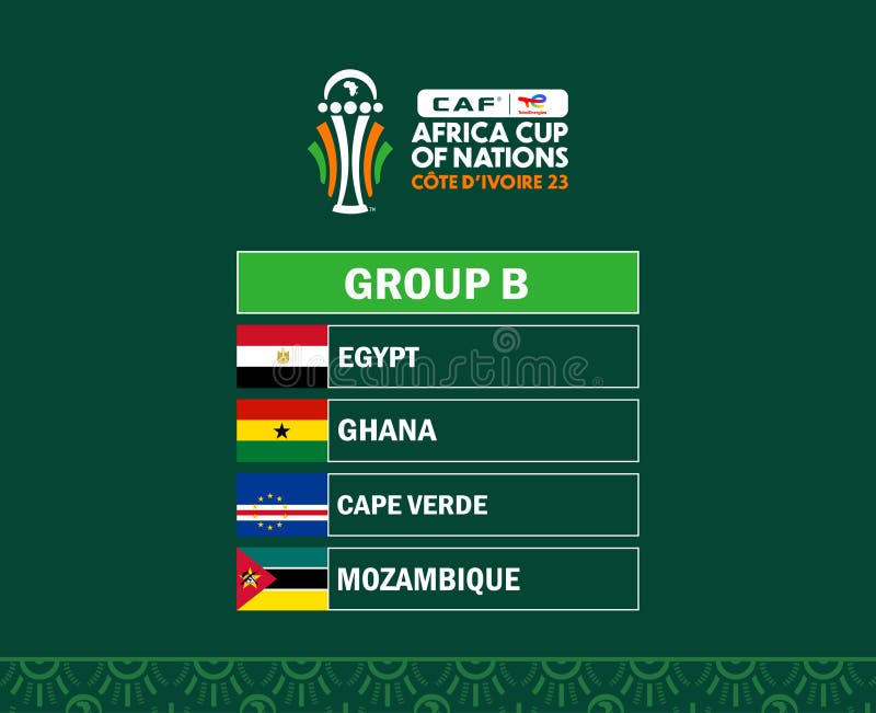 Can Ivory Coast Cup 2023 Group B Teams Flags Countries African Cup of ...