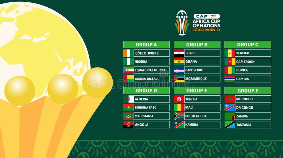 Teams African Nations Stock Illustrations – 785 Teams African Nations ...