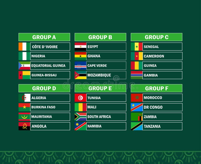 African Flags Nations 2023 Groups Teams Countries African Football ...