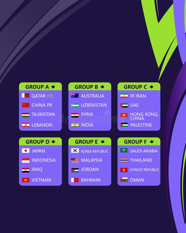 Asian Flags Nations 2023 Groups Teams Countries Asian Football Stock ...