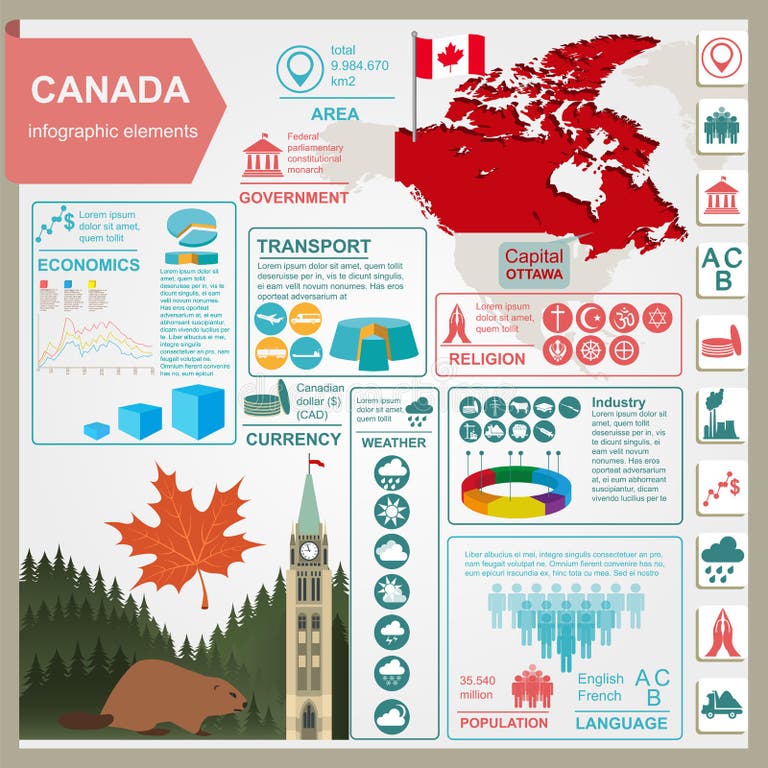Canada Infographics, Statistical Data, Sights Stock Vector ...