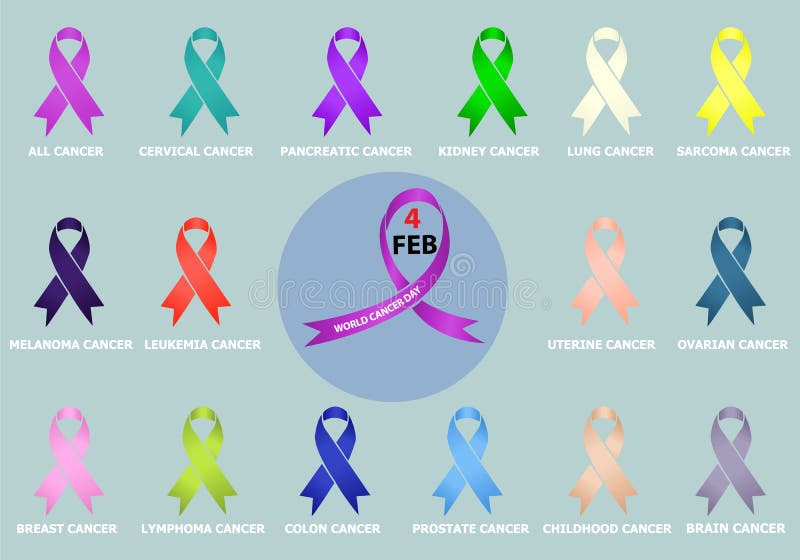 All Cancer Awareness Ribbon Stock Illustrations – 183 All Cancer ...