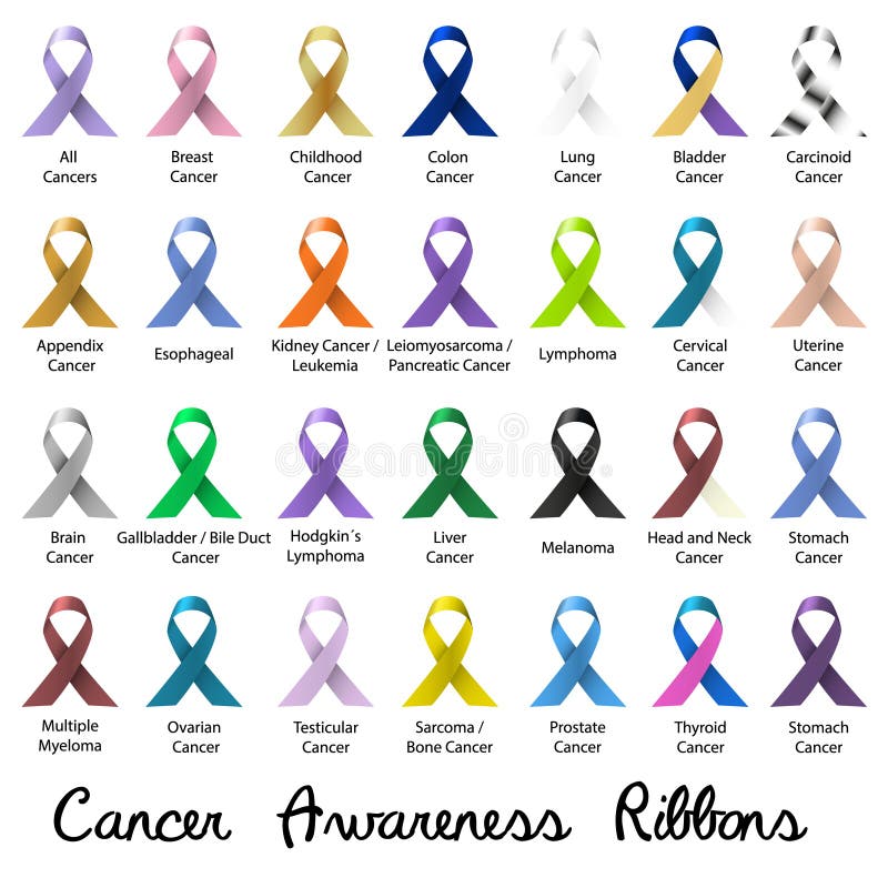 Awareness Color Ribbons Meanings Chart. Stock Vector - Illustration of ...