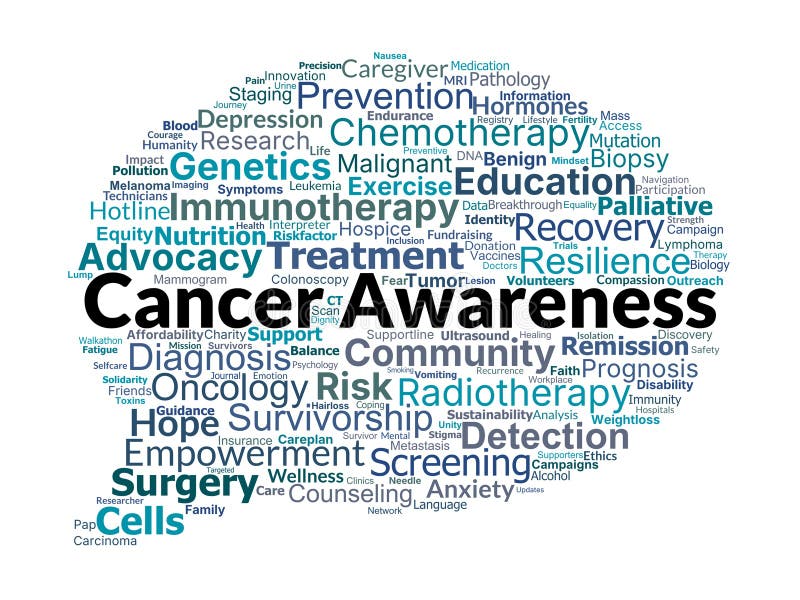 Cancer Awareness Word Cloud Stock Illustration - Illustration of ...