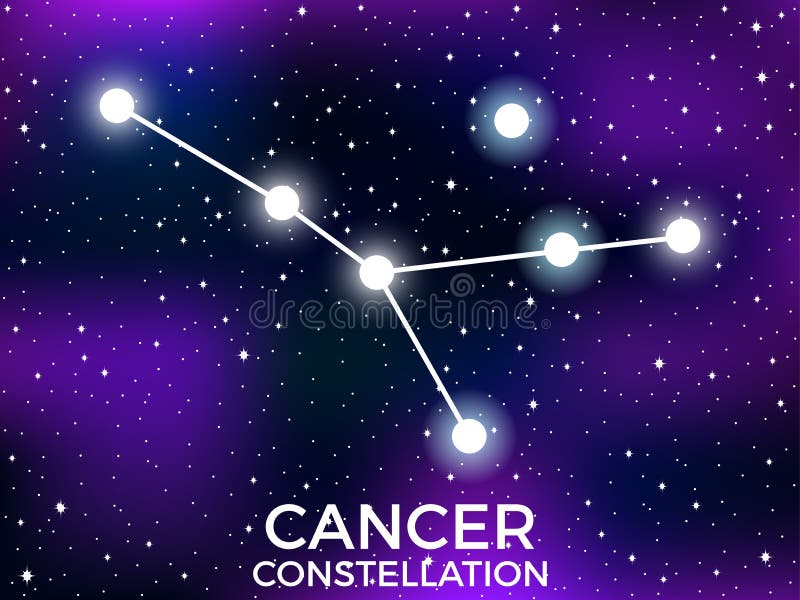 Cancer Zodiac Sign Bright Stars In The Cosmos Constellation Cancer