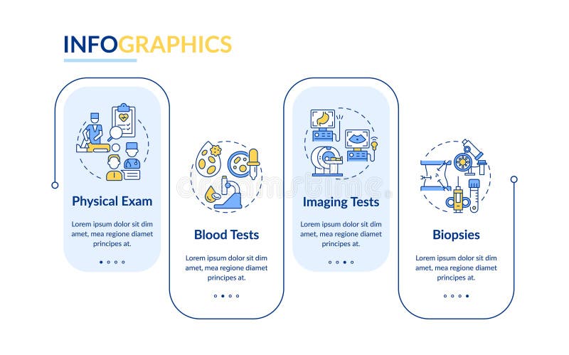 Exam Diagnostics Stock Illustrations – 1,710 Exam Diagnostics Stock ...