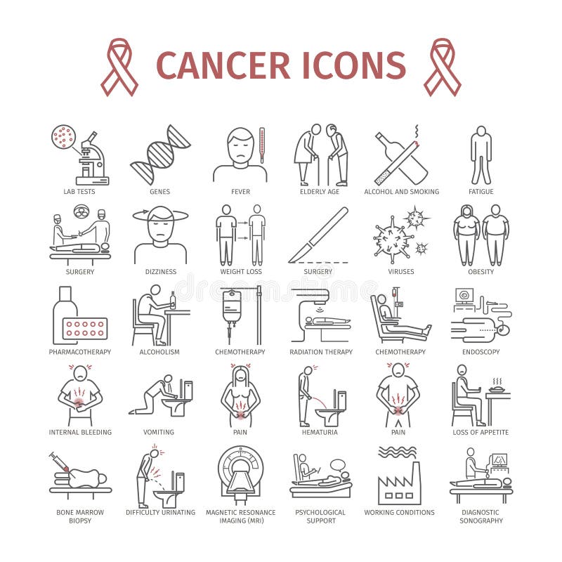 Cancer Pictogram. Line Icons Set Stock Illustration - Illustration of ...