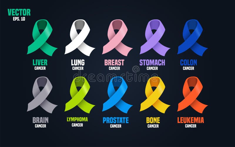 Cancer Ribbon set stock vector. Illustration of bone - 262106217