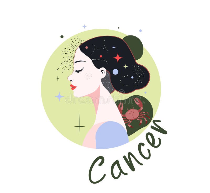 The Cancer sign stock vector. Illustration of poster - 349993231