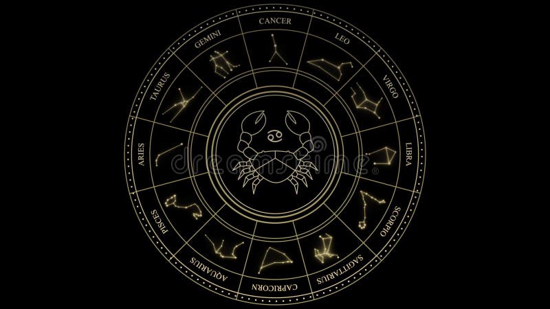 CANCER Sign in the Zodiac Wheel with Star Constellations. Stock Video ...
