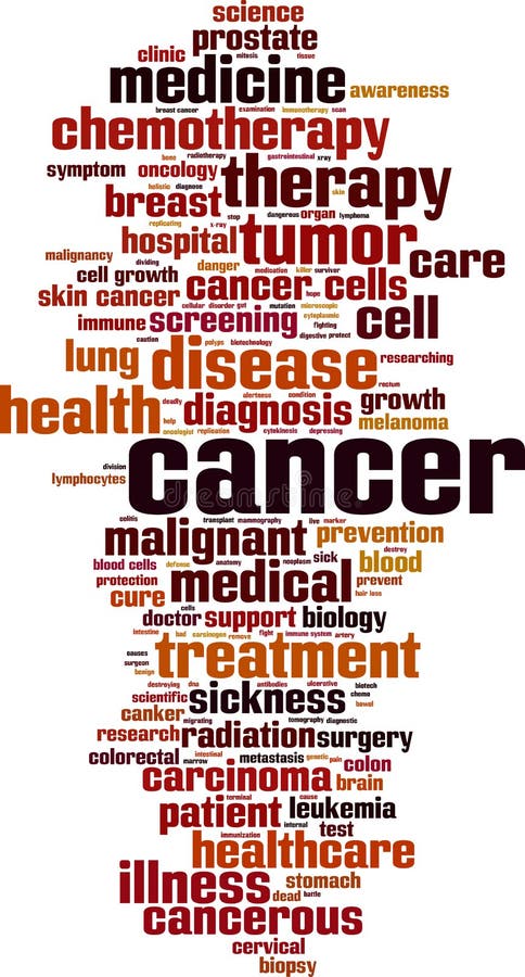 Cancer word cloud stock vector. Illustration of chemo - 233554630
