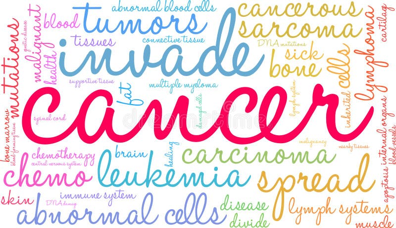 Cancer Word Cloud stock vector. Illustration of immune - 127479048