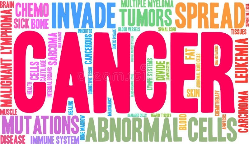 Cancer Word Cloud stock vector. Illustration of chemotherapy - 127479170