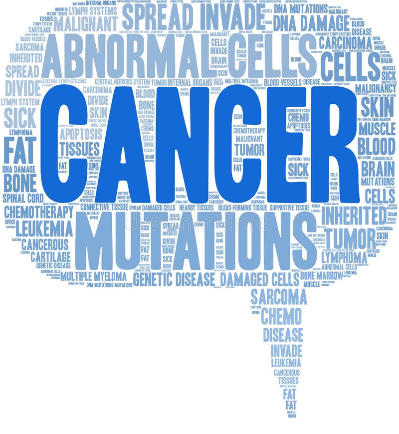 Cancer Word Cloud stock vector. Illustration of bone - 146649488