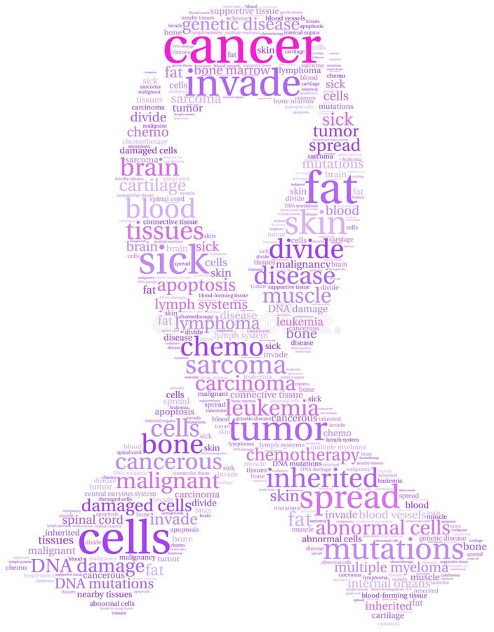 Cancer Word Cloud stock vector. Illustration of damage - 146649635