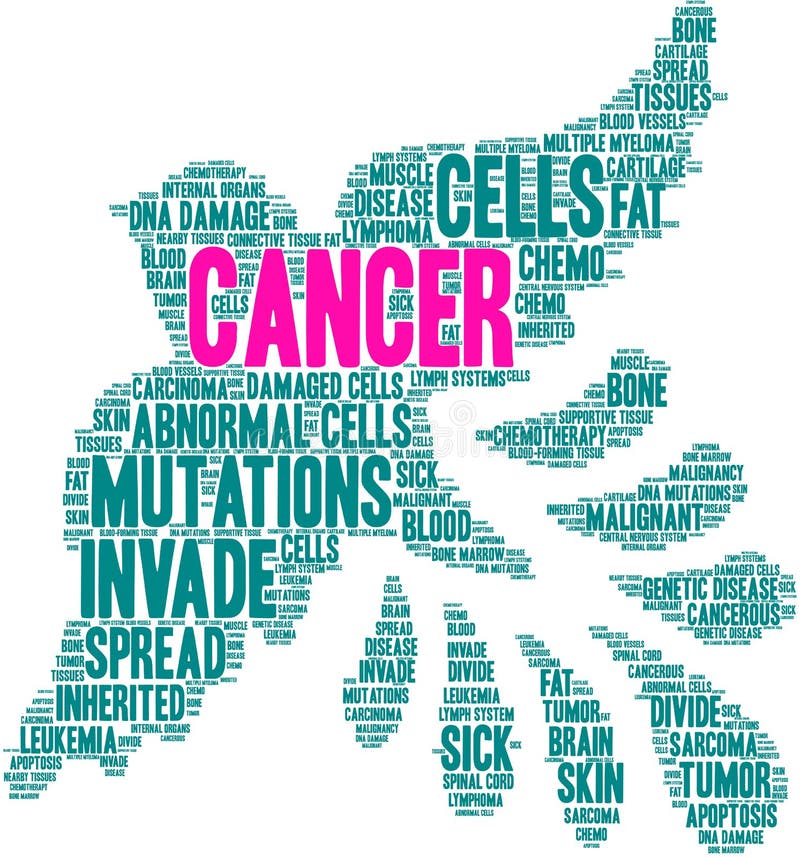 Cancer Word Cloud stock vector. Illustration of lymphoma - 146649352