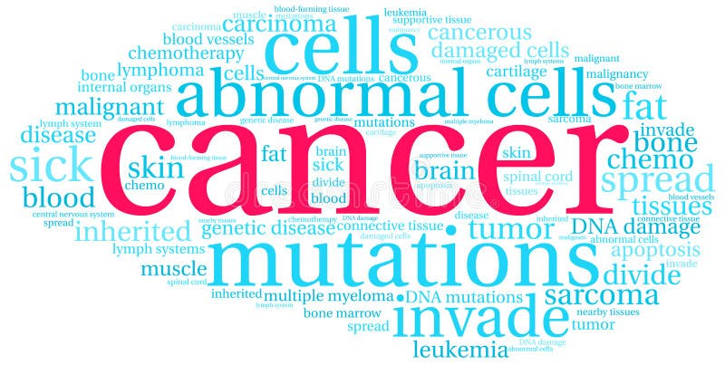 Cancer Word Cloud stock vector. Illustration of genetic - 146649712