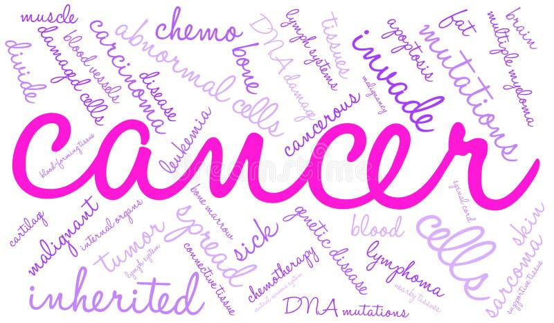 Cancer Word Cloud stock vector. Illustration of divide - 146649765